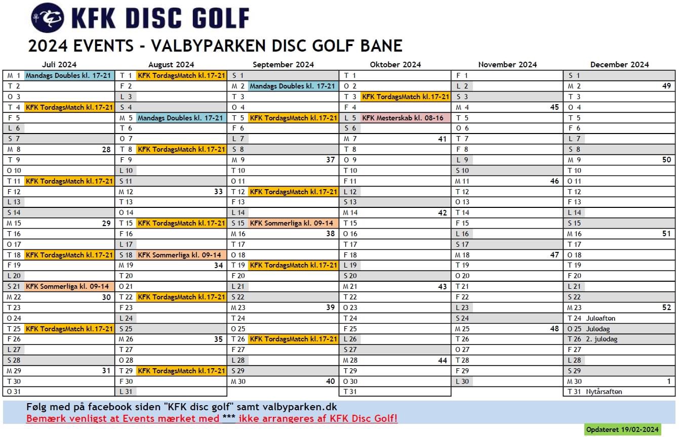 Valbyparken | Valbyparken disc golf / Københavns Frisbee Klub